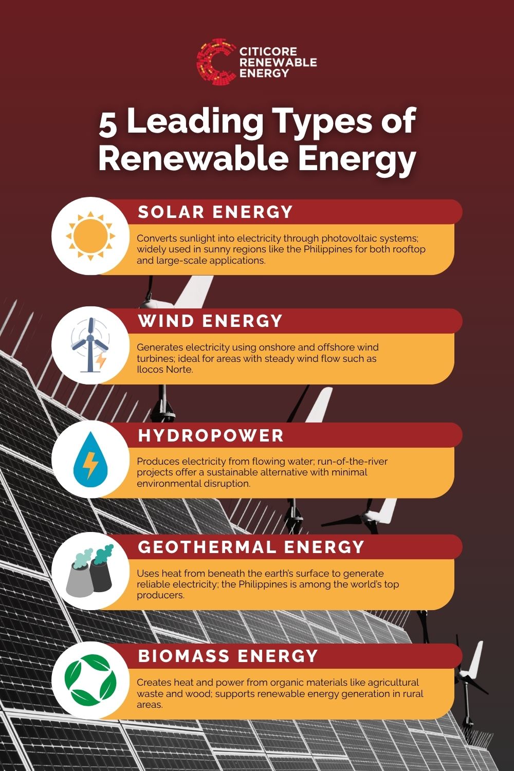 Types Of Renewable Energy Generation